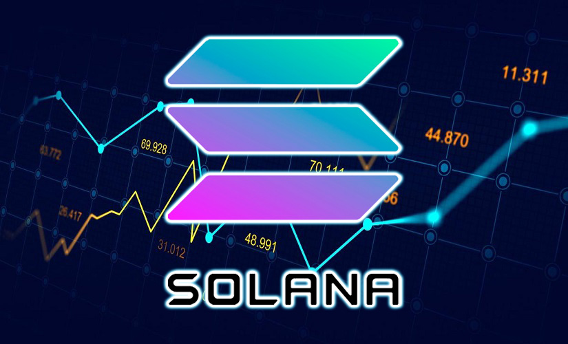 Solana: Что там у них? Первый серьёзный «звоночек» с ноября 2024 года | Crypto.ru